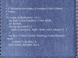 Chart clicker presentation | ODP