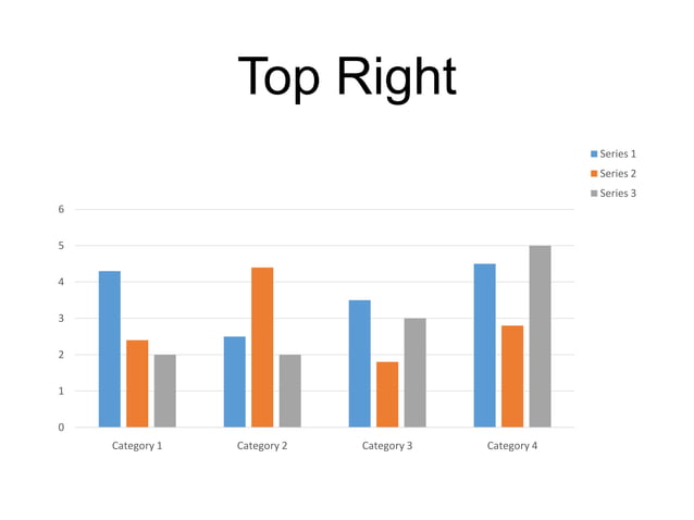 PowerPoint 2013: Chart Legend Positions | PPT