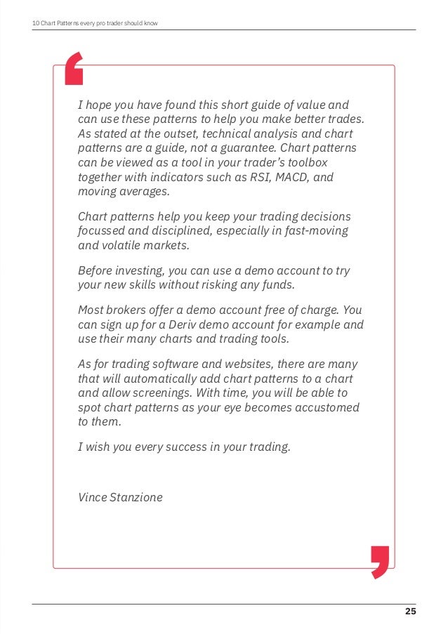 10 Chart Patterns every pro trader should know Deriv.com Vince Stanzione | PDF