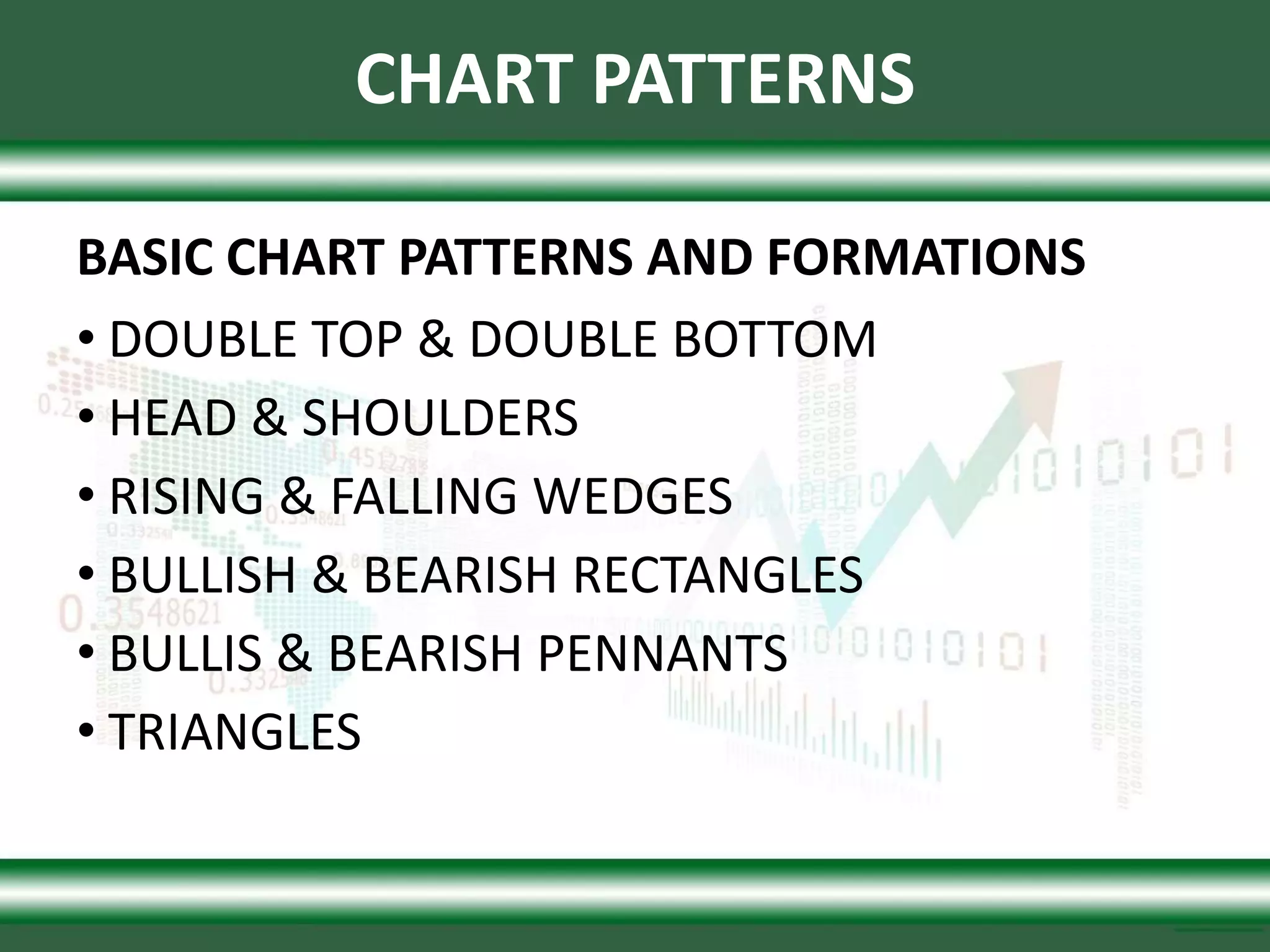 Chart-Patterns.pptx