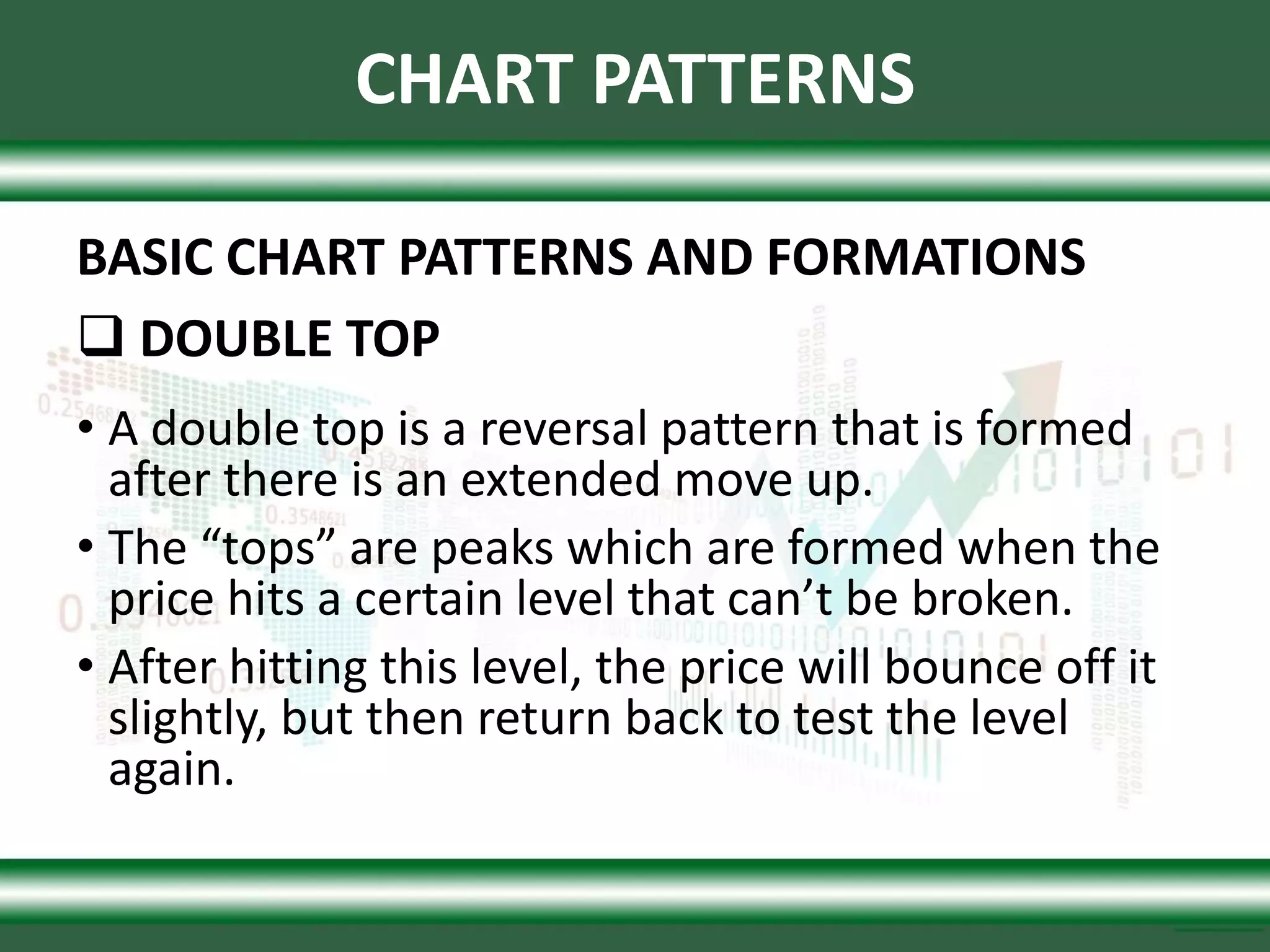 Chart-Patterns.pptx