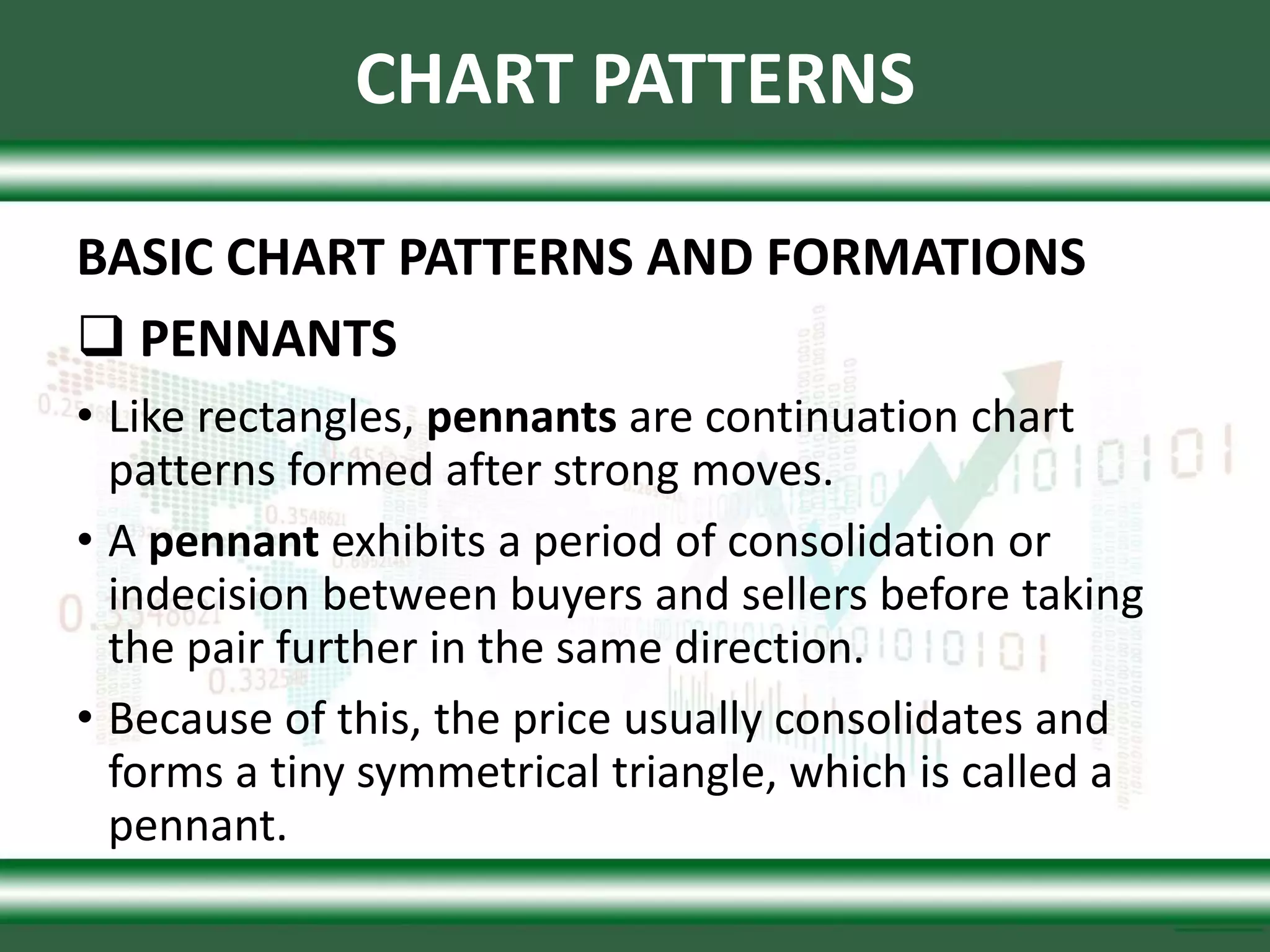 Chart-Patterns.pptx