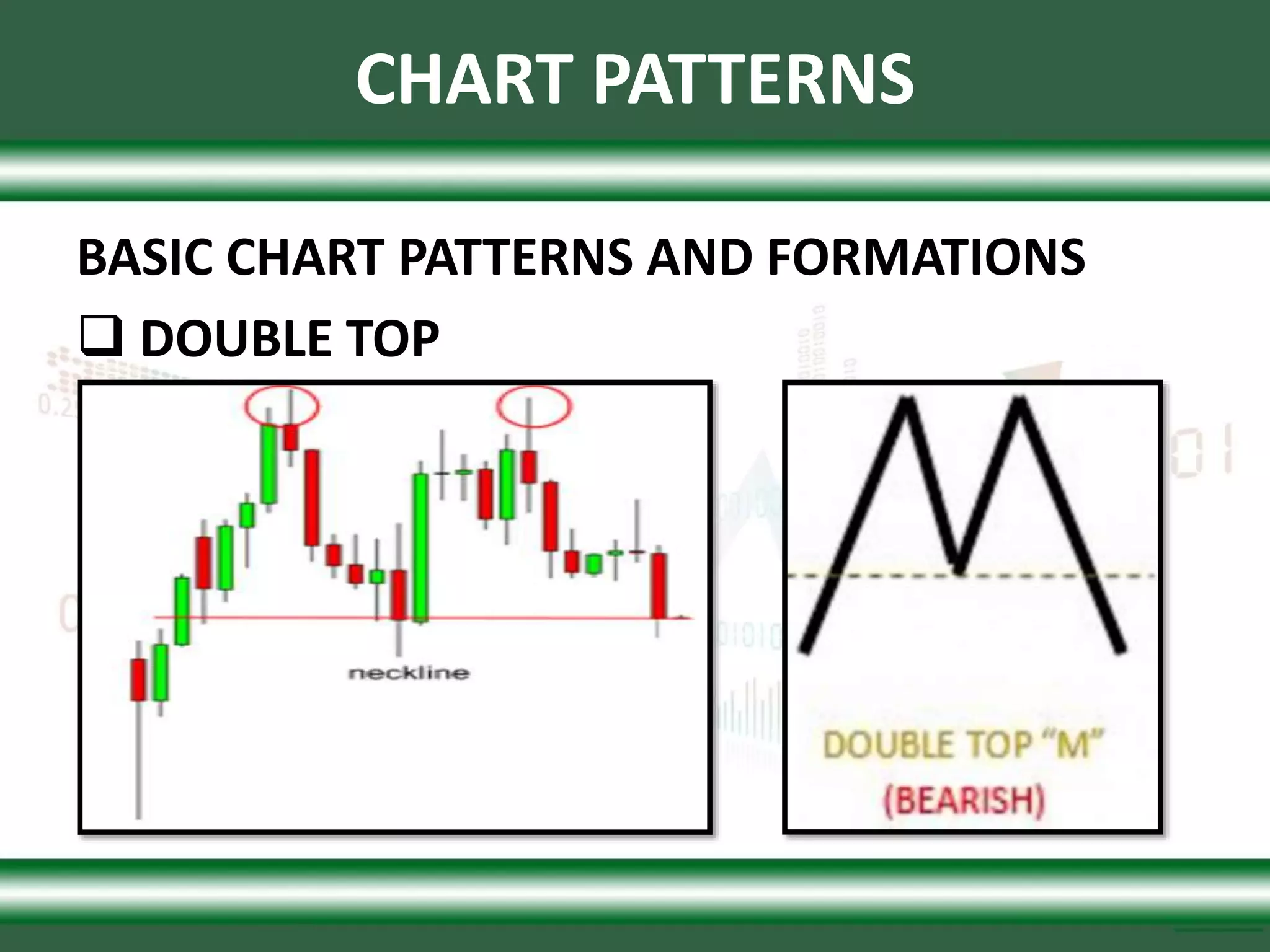 Chart-Patterns.pptx