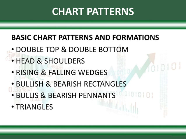 Chart-Patterns.pptx | Geology | Science
