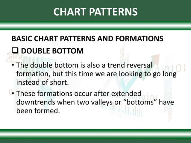 Chart-Patterns.pptx | Geology | Science
