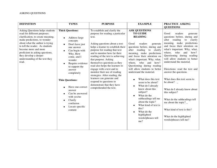Chart 2 Pre Reading Strategies Chart 2 Pre Reading Strategies