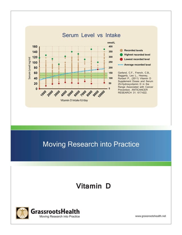 Vit D Chart booklet may2016 | PDF