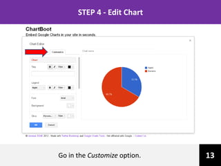 ChartBoot - Introductory Tutorial | PPTX