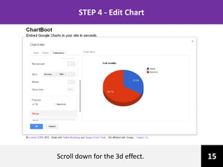 ChartBoot - Introductory Tutorial | PPTX