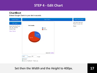 ChartBoot - Introductory Tutorial | PPTX
