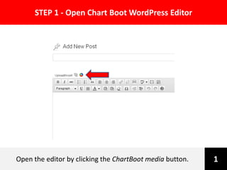 ChartBoot for Wordpress - Introductory Tutorial | PPT