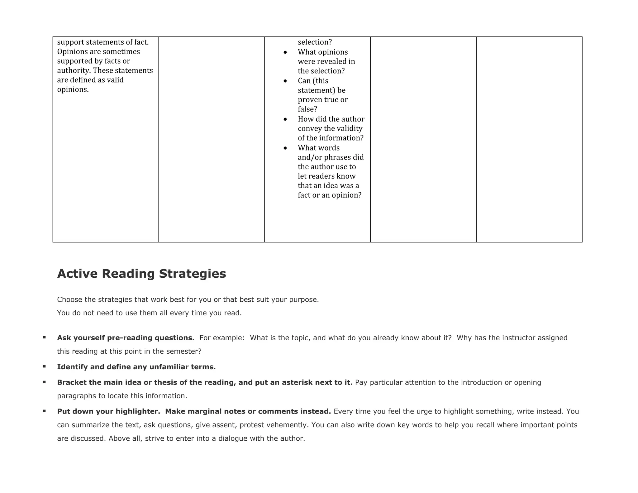 Chart during reading strategies | PPT