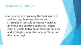 CHARTER 1 EVOLUTION OF BUSINESS POLICY AND STRATEGY (1).pptx