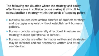 CHARTER 1 EVOLUTION OF BUSINESS POLICY AND STRATEGY (1).pptx