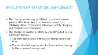 CHARTER 1 EVOLUTION OF BUSINESS POLICY AND STRATEGY (1).pptx