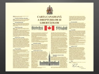 Canada's Charter of Rights and Freedoms | PPTX