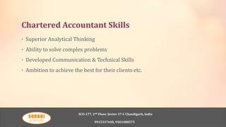 Chartered accountant coaching in chandigarh | PPTX