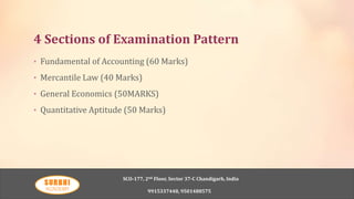 Chartered accountant coaching in chandigarh | PPTX