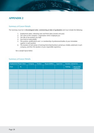 Chartered Engineer Regulations | PDF