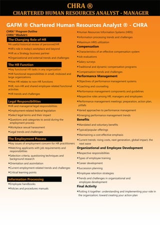 CHRM - CHRA - Certified Chartered Human Resource Analyst Manager ...