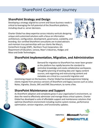 SharePoint Services | PDF