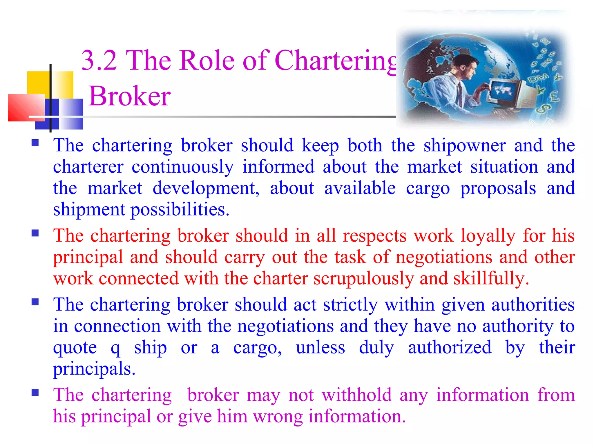 Chartering | PPT