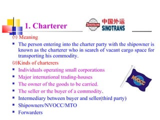 Chartering | PPT