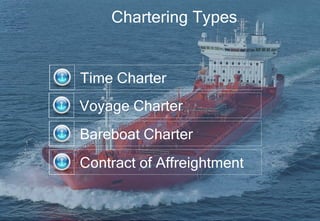 Chartering concepts | PPTX