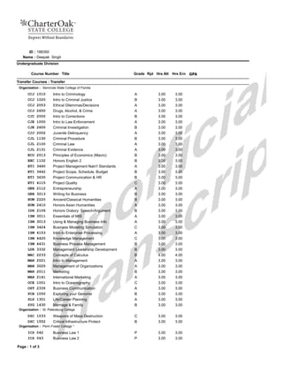 Charter Oak State College Transcript of Deepak Danny Singh | PDF