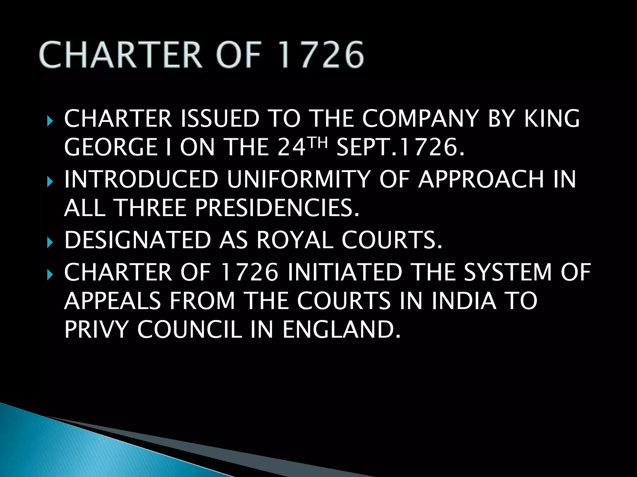 Charter of 1726 | PPTX