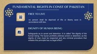 Charter of Medina and Constitution of Pakistan | PPTX