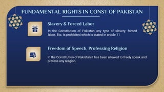 Charter of Medina and Constitution of Pakistan | PPTX