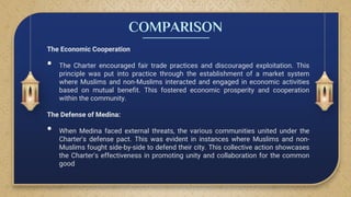Charter of Medina and Constitution of Pakistan | PPTX