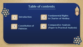 Charter of Medina and Constitution of Pakistan | PPTX