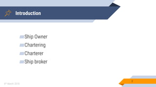 Voyage Charter party | PPTX