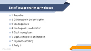 Voyage Charter party | PPTX