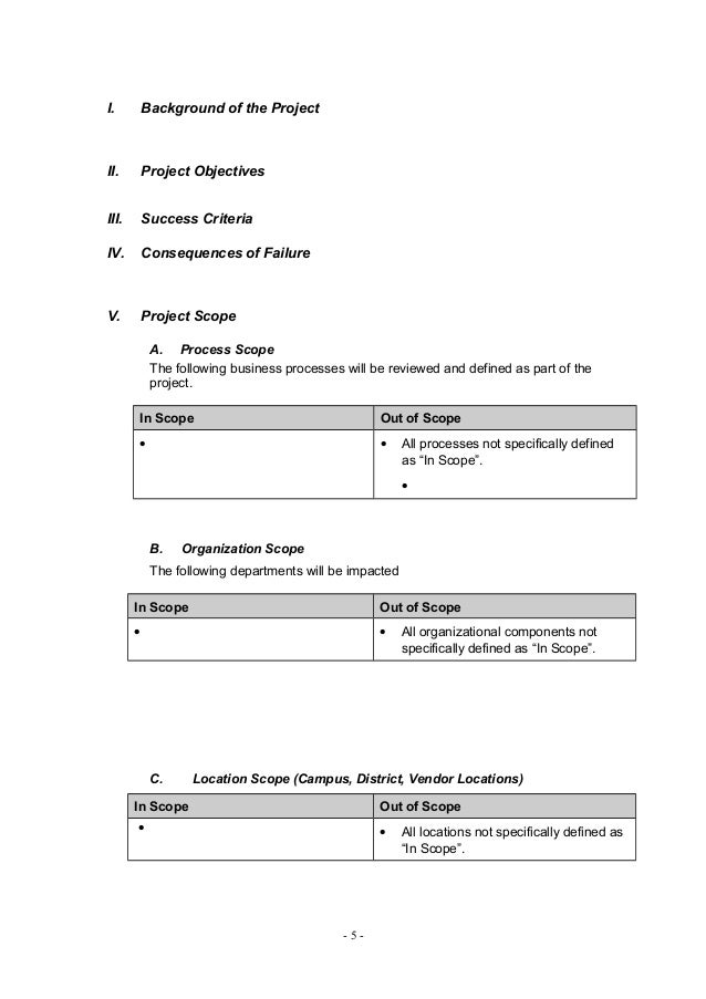 Charter template 17.01.15