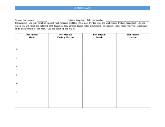 Chart for tracking plot threads | PPT