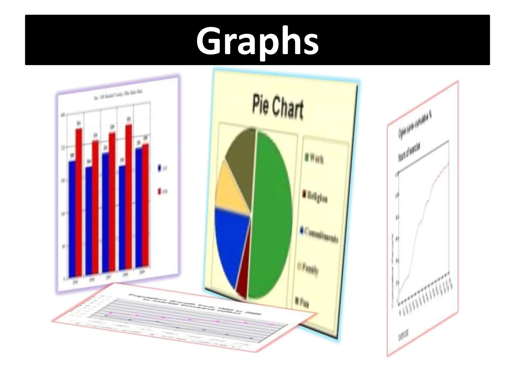 Powerpoint presentation on chart, graph.pptx