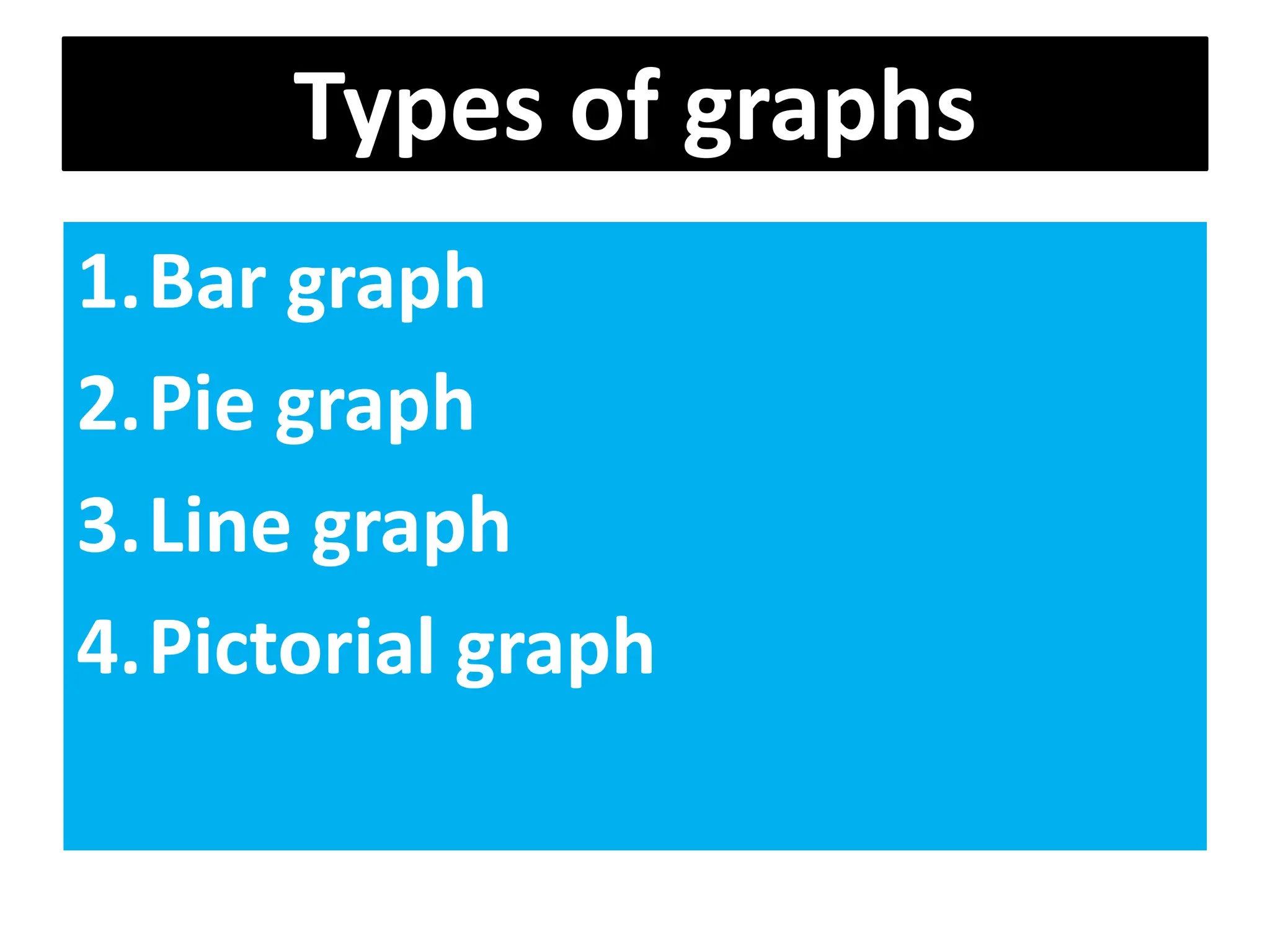 Powerpoint presentation on chart, graph.pptx