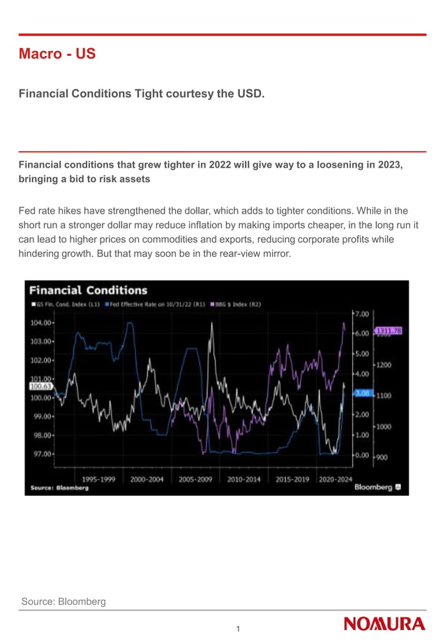 Charticle 14 Nov 22 - MAcro.pptx