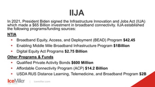 Charting a Broadband Roadmap | PPT