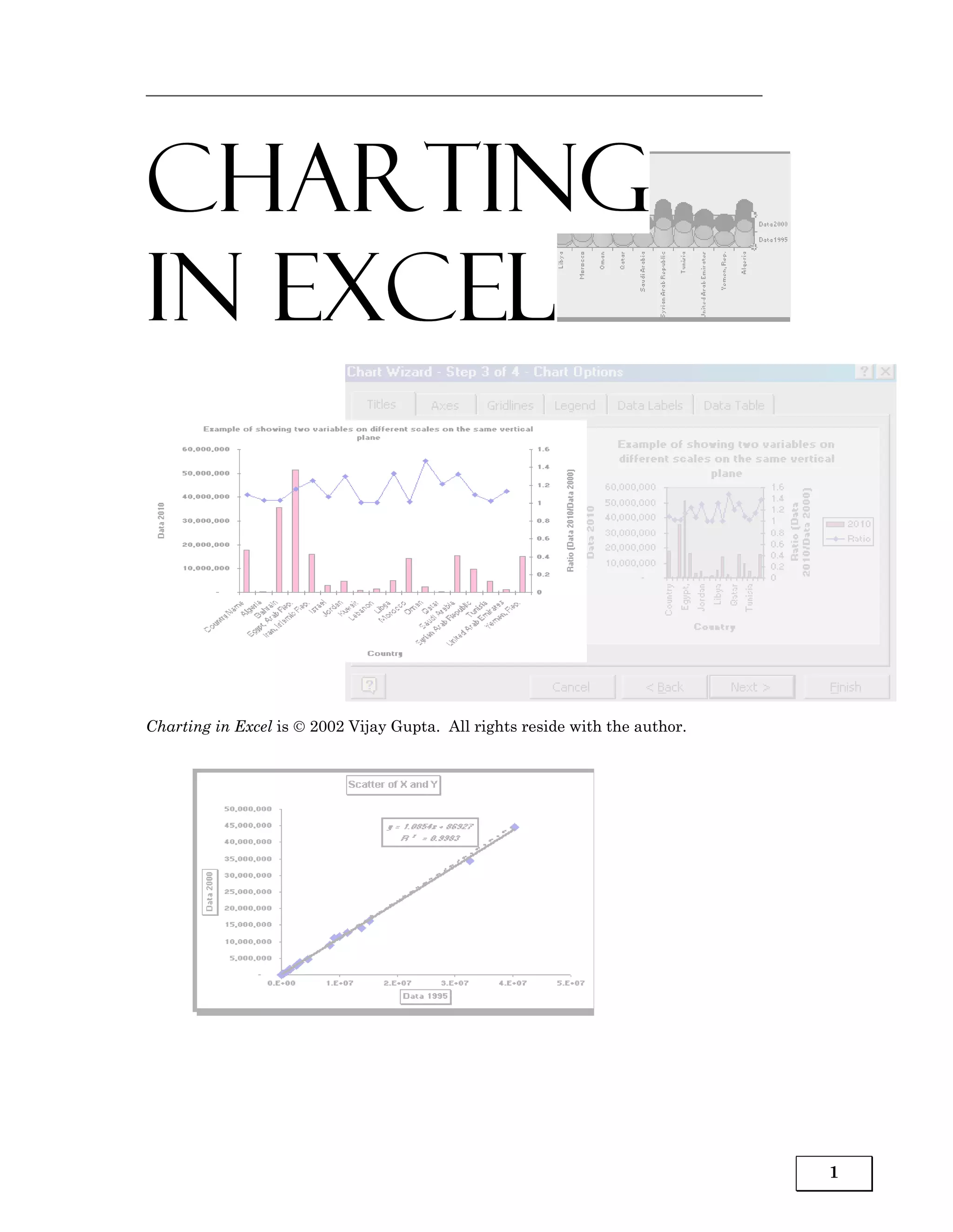 Charting in excel | PDF