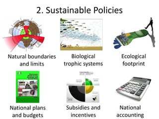Charting pathways for_biodiversity_and_sustainable_development_final | PPT
