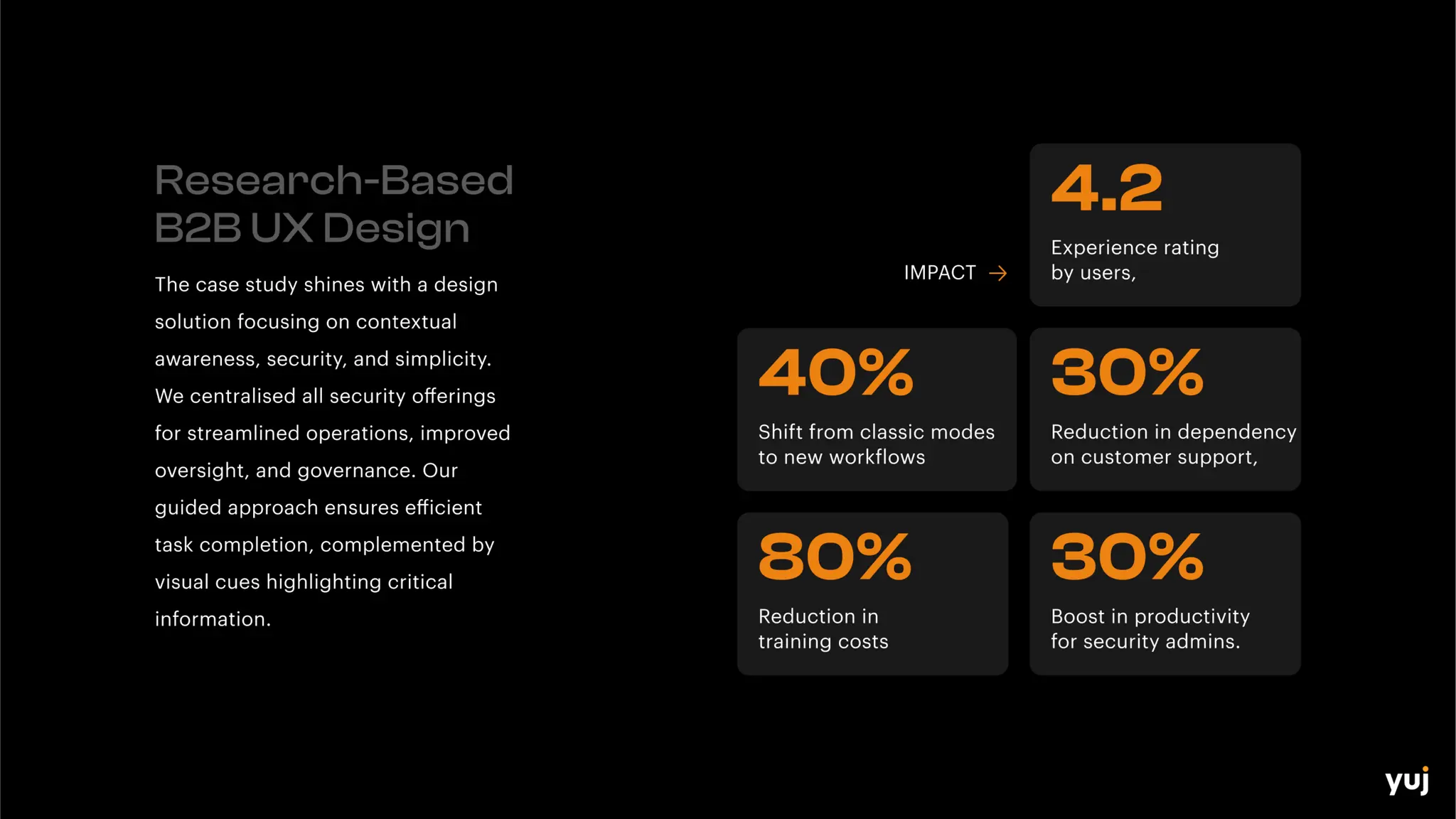 Charting Success through Research Driven UX Design.pdf