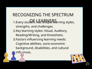 Charting the Path to Education Addressing the Varied Needs of Learners.pptx