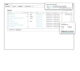 Splunk | Reporting - Usability Wireframes | PPT
