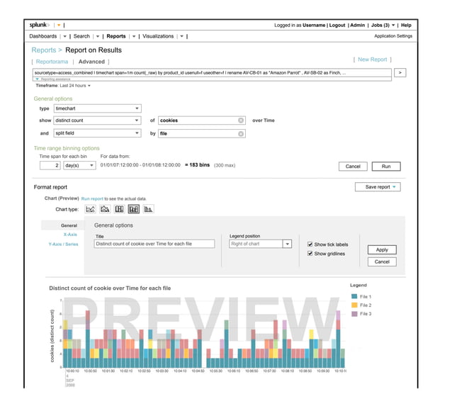 Splunk | Reporting - Usability Wireframes | PPT