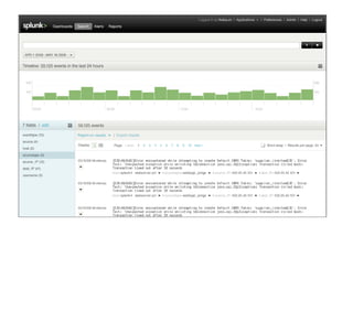 Splunk | Reporting - Usability Wireframes | PPT