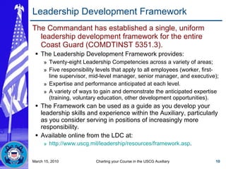 Charting Your Course in the USCG Auxiliary | PPT